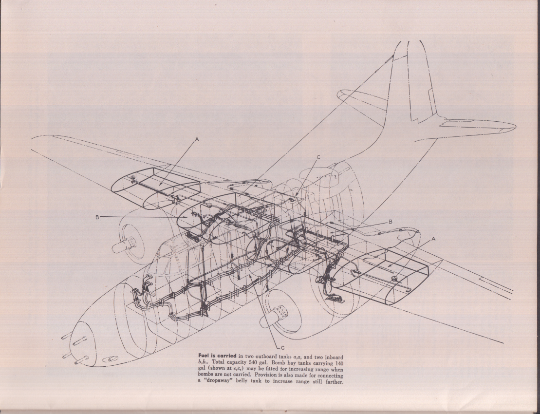 Douglas A-20 Havoc / Boston Aircraft Design Analysis #4 Aviation Magazine