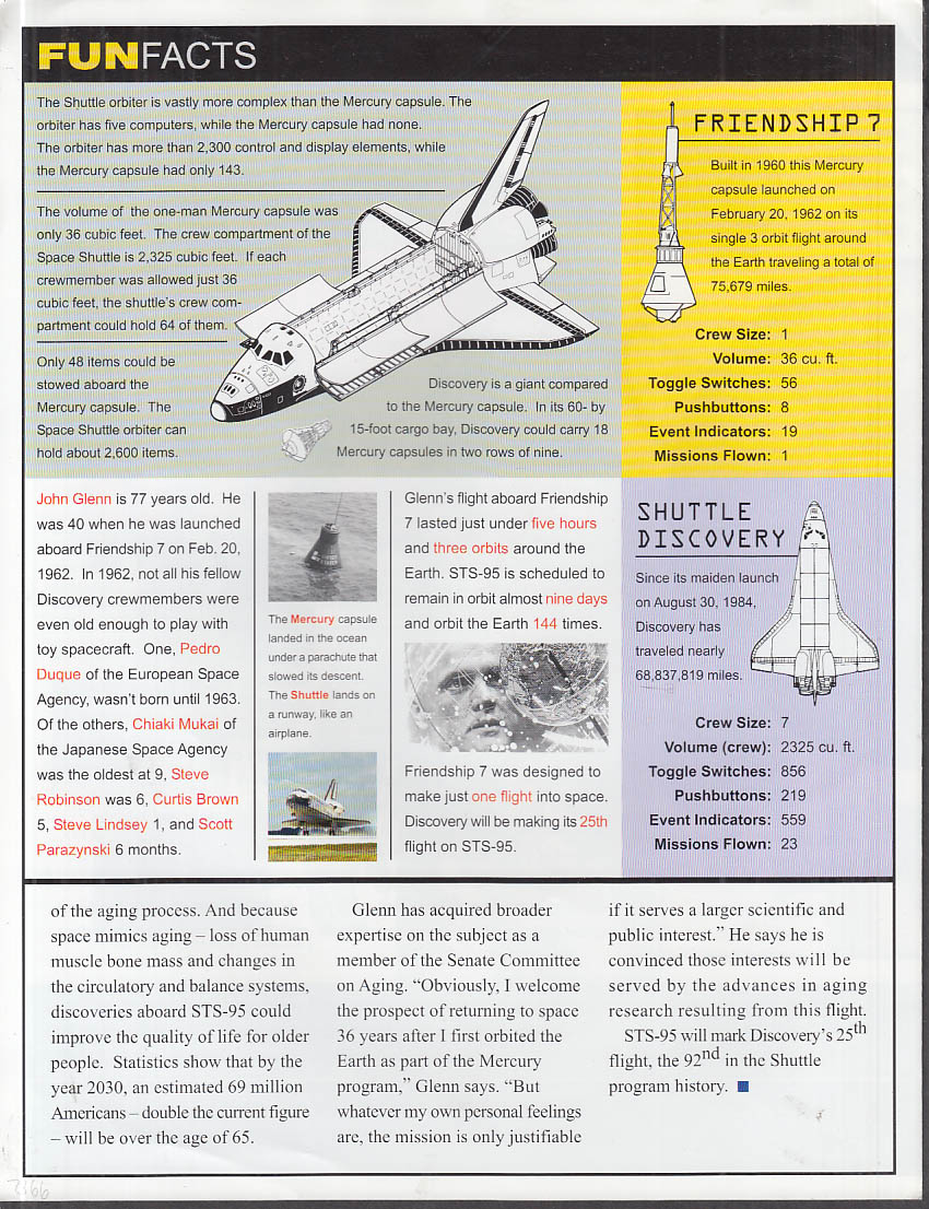 A Brief History Of Space Exploration The Aerospace